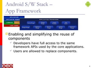 1 - introduction about android programming concepts | PPT