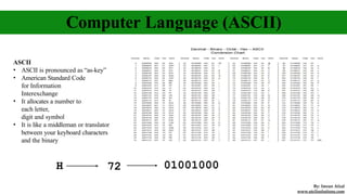 1-IntroHEBFEFEWYFEWWEFYEFGYEEduction.pptx