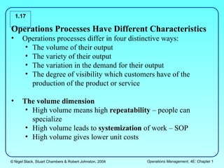 OM introduction a brief overview of .ppt
