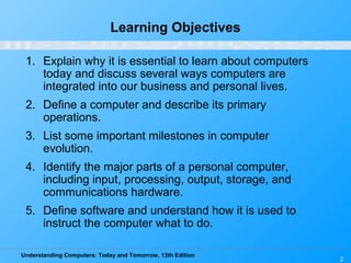 INTRODUCTION OF THE WORLD OF COMPUTERS STPM | PDF