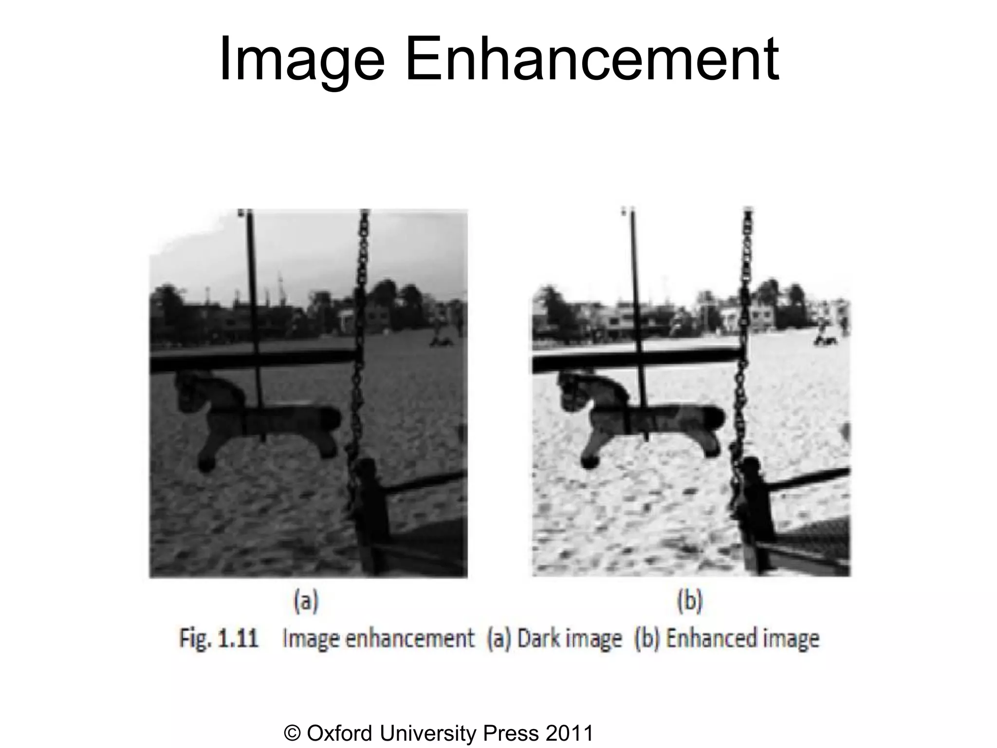 1-introduction-image-processing_Chapter1-Digital_Image_Processing.pptx | Photo Editing Software ...