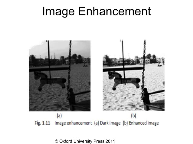 1-introduction-image-processing_Chapter1-Digital_Image_Processing.pptx