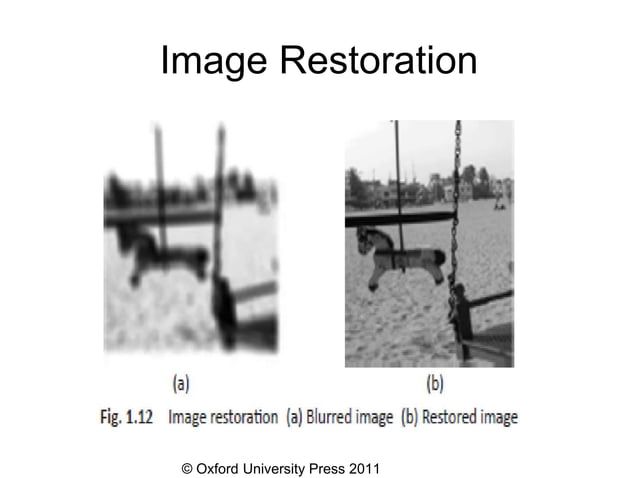 1-introduction-image-processing_Chapter1-Digital_Image_Processing.pptx