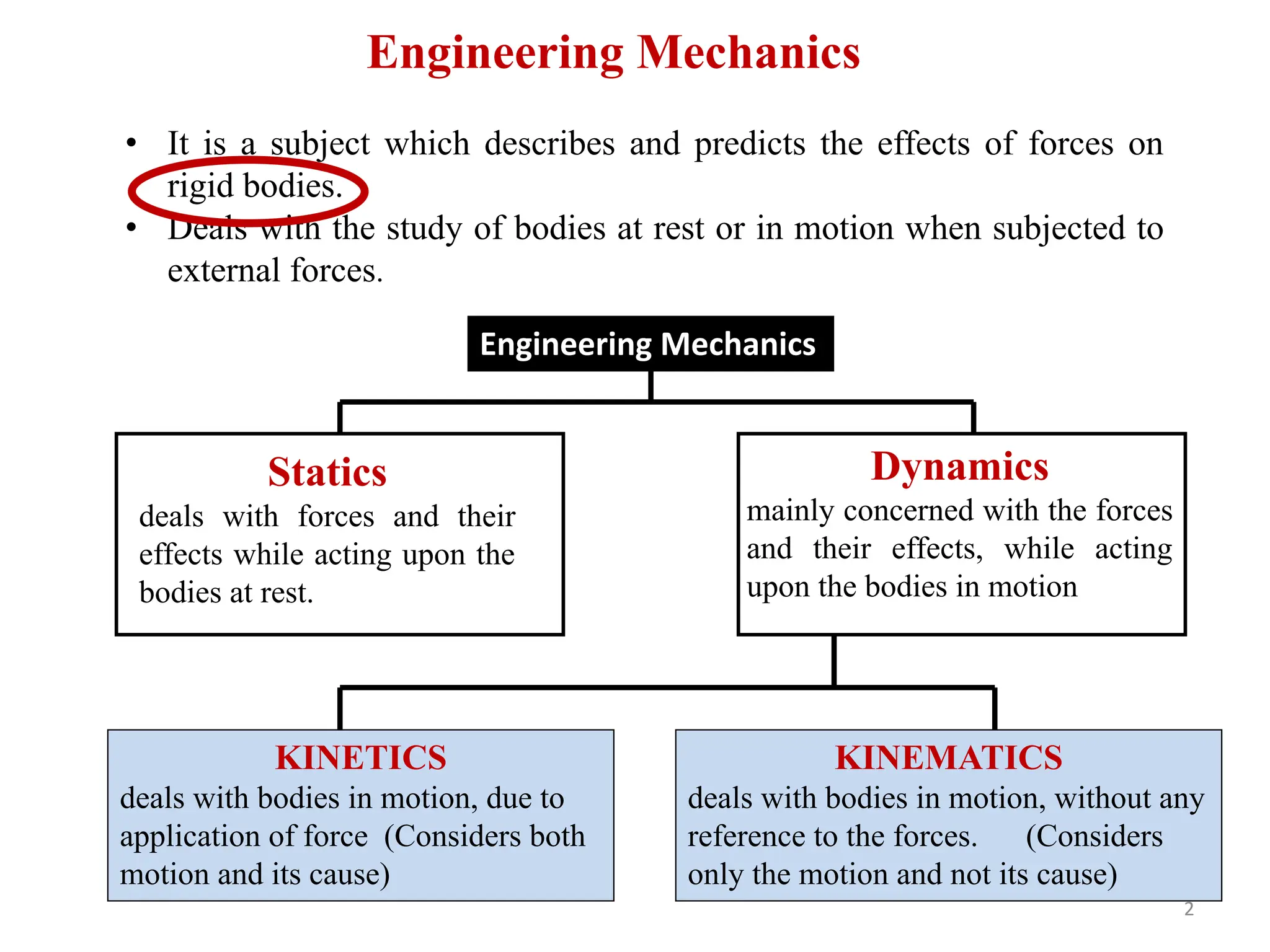 1-Introduction-of-Engg-mechanics.ppt.pdf