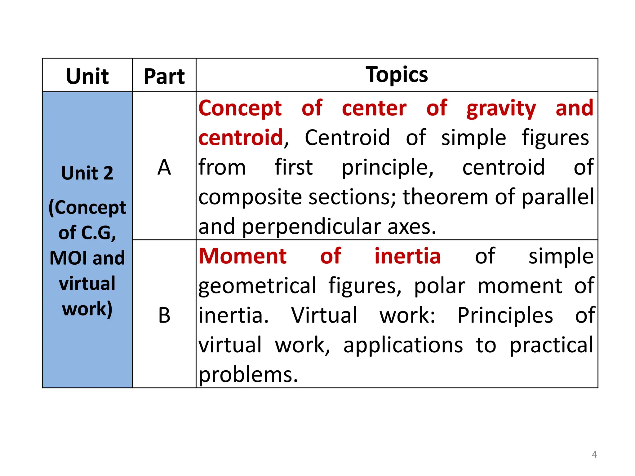 1-Introduction-of-Engg-mechanics.ppt.pdf