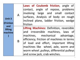 1-Introduction-of-Engg-mechanics.ppt.pdf