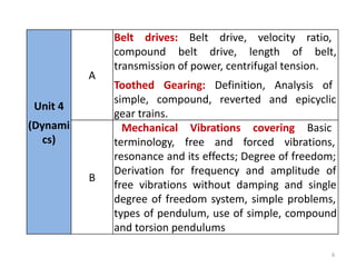 1-Introduction-of-Engg-mechanics.ppt.pdf