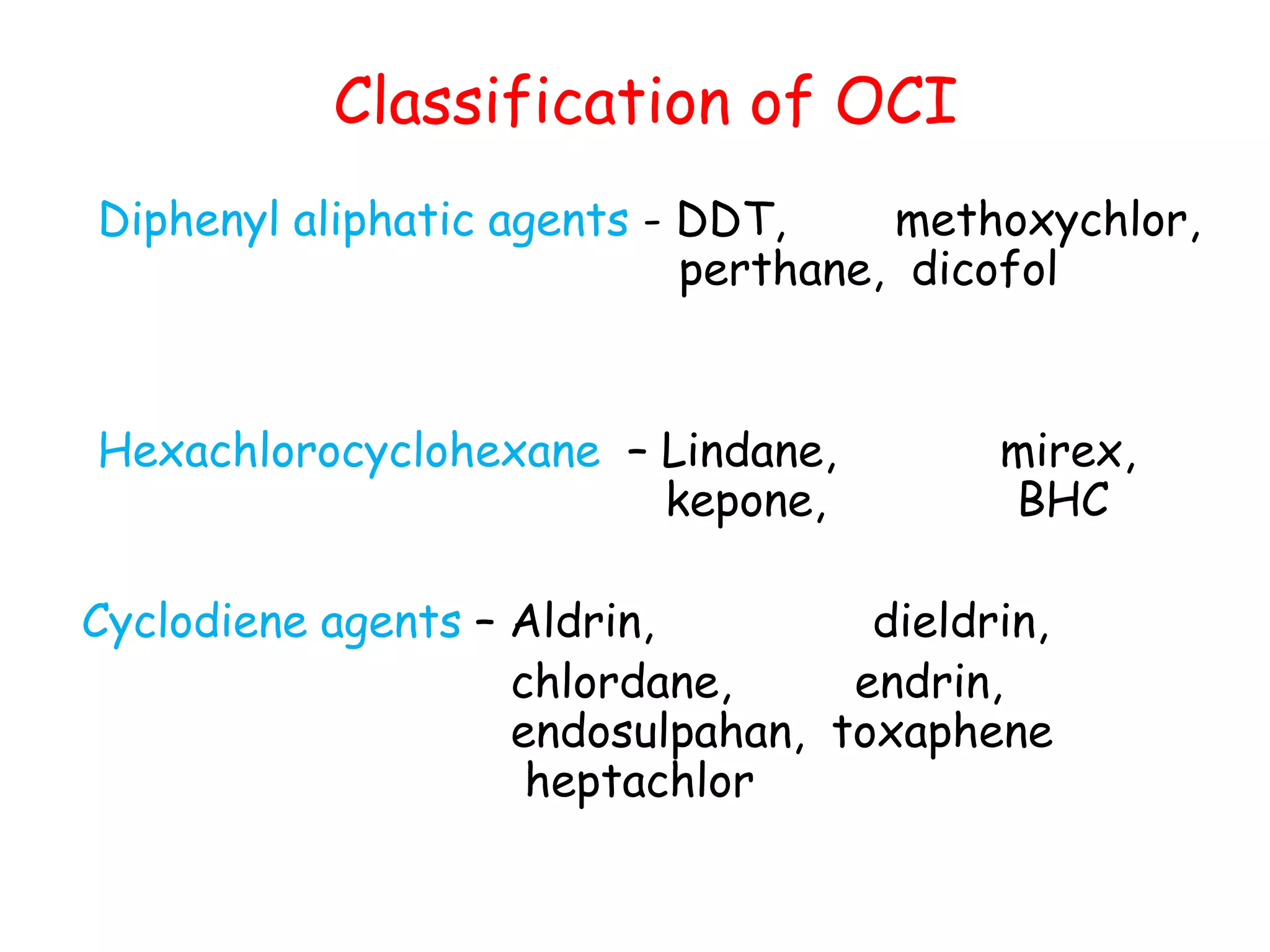 1-Introduction-Organochlorine-compound.pptx