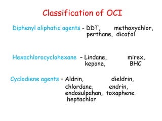 1-Introduction-Organochlorine-compound.pptx