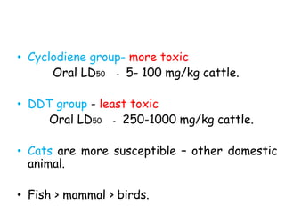 1-Introduction-Organochlorine-compound.pptx