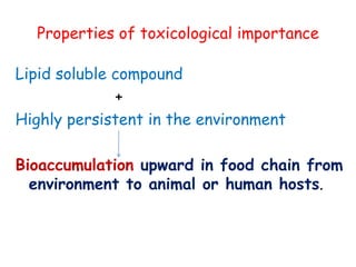 1-Introduction-Organochlorine-compound.pptx