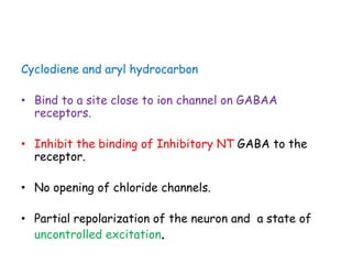 1-Introduction-Organochlorine-compound.pptx