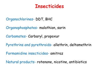 1-Introduction-Organochlorine-compound.pptx