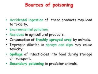 1-Introduction-Organochlorine-compound.pptx