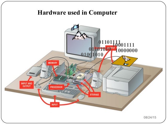 1 introduction-to-computer
