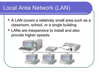 1 introduction-to-computer-networking | PPT