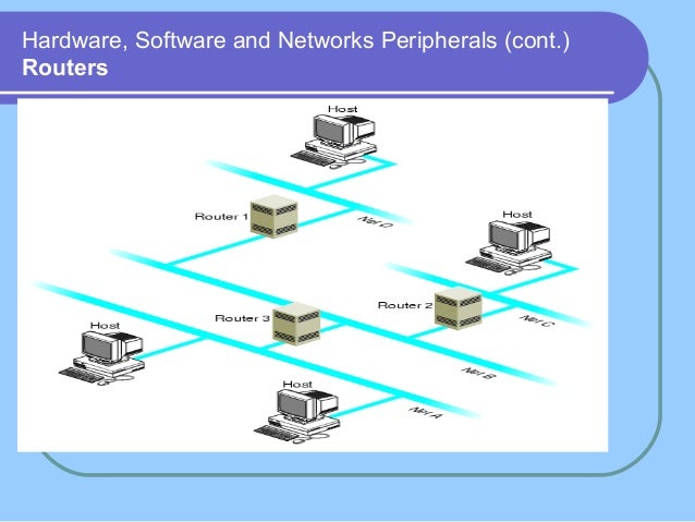 1 introduction-to-computer-networking slide