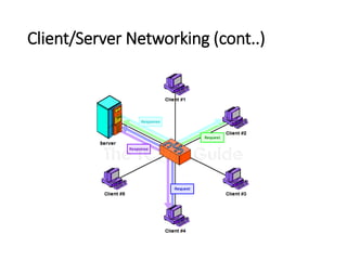 1-introduction-to-computer-networking.pdf