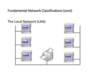 1-introduction-to-computer-networking.pdf