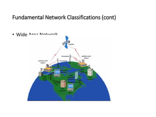 1-introduction-to-computer-networking.pdf | Computer Networking | Computing