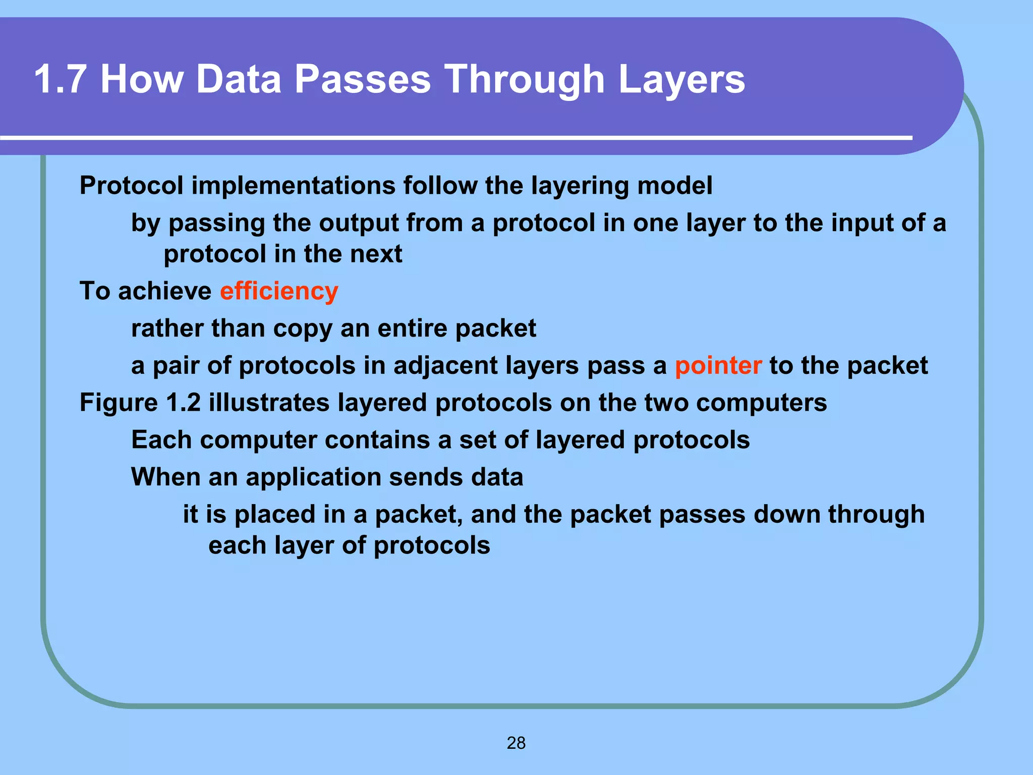1 Introduction To Computer Networkingppt Computer Networking Computing