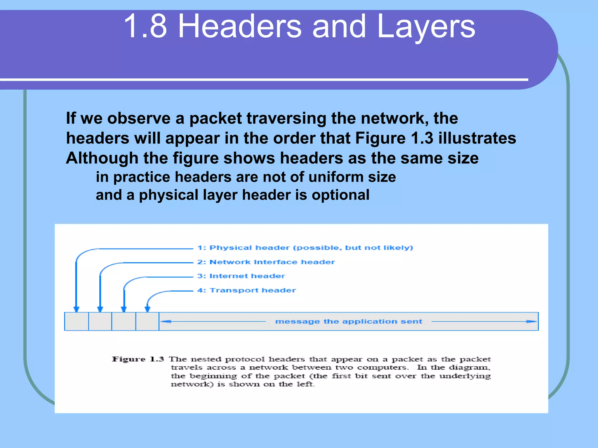 1-introduction-to-computer-networking.ppt | Computer Networking | Computing