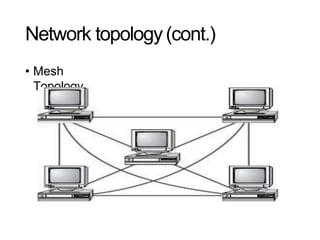 1-introduction-to-computer-networking-converted 2.pptx
