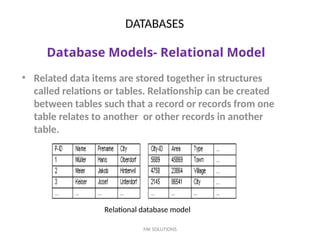 1-introduction-to-databvdscvvdszases.pptx
