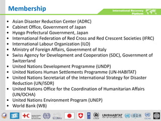 1-Introduction-to-Disaster-Recovery.ppt