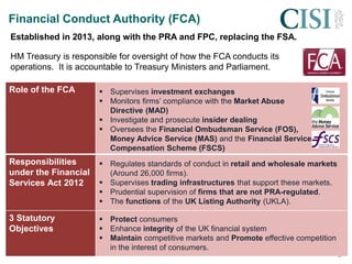 1-introduction-to-financial-services-regulation (1).ppt