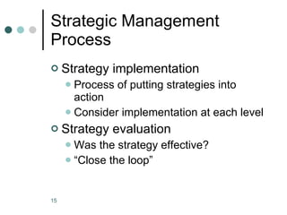 1 Introduction To Strategy | PPT