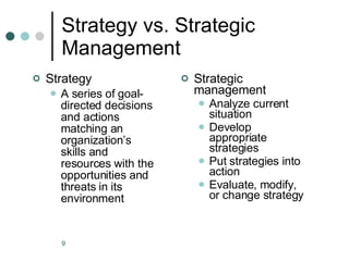 1 Introduction To Strategy | PPT