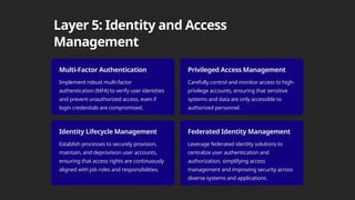 1 - Introduction-to-the-Onion-Approach-in-Cybersecurity.pptx