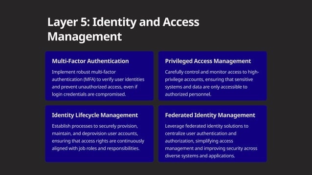 1 - Introduction-to-the-Onion-Approach-in-Cybersecurity.pptx