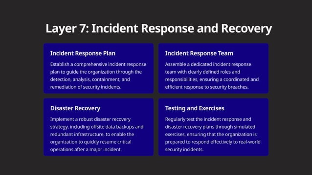 1 - Introduction-to-the-Onion-Approach-in-Cybersecurity.pptx