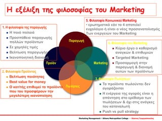 1-Introduction-understunding_Mktg__Mktg_Mngnt.ppt