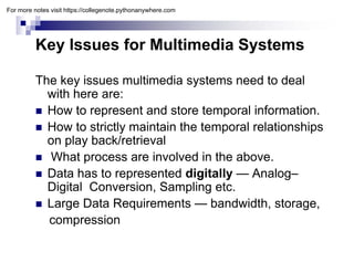 1-Introduction-What-is-Multimedia.pdf