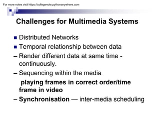 1-Introduction-What-is-Multimedia.pdf