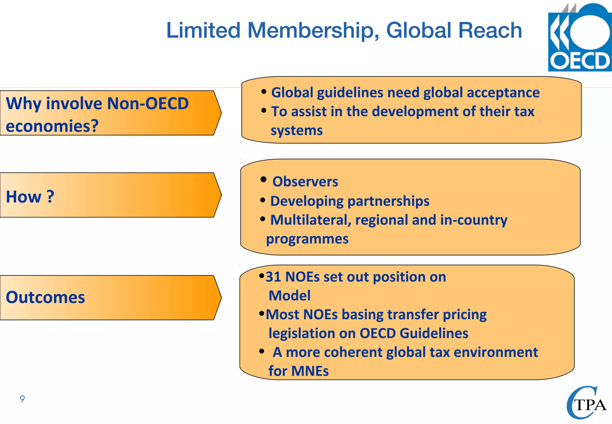 1 introduction and oecd | PPT