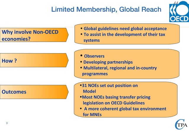 1 introduction and oecd | PPT