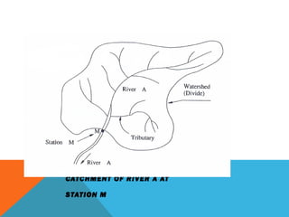 Hydrology introduction ( catchment area) | PPT