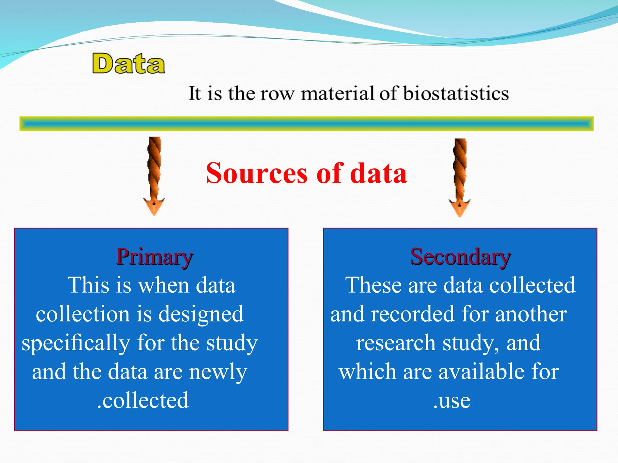 1- introduction,data sources and types1 (1).ppt