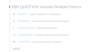 1- Introduction_Evidence Based Medicine-EBM.pdf