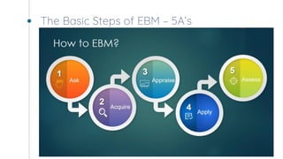 1- Introduction_Evidence Based Medicine-EBM.pdf