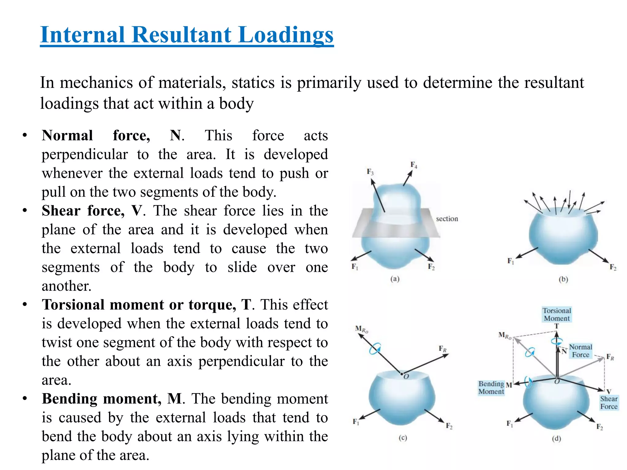 1- Introduction _ Internal Resultant Loadings (1).pdf