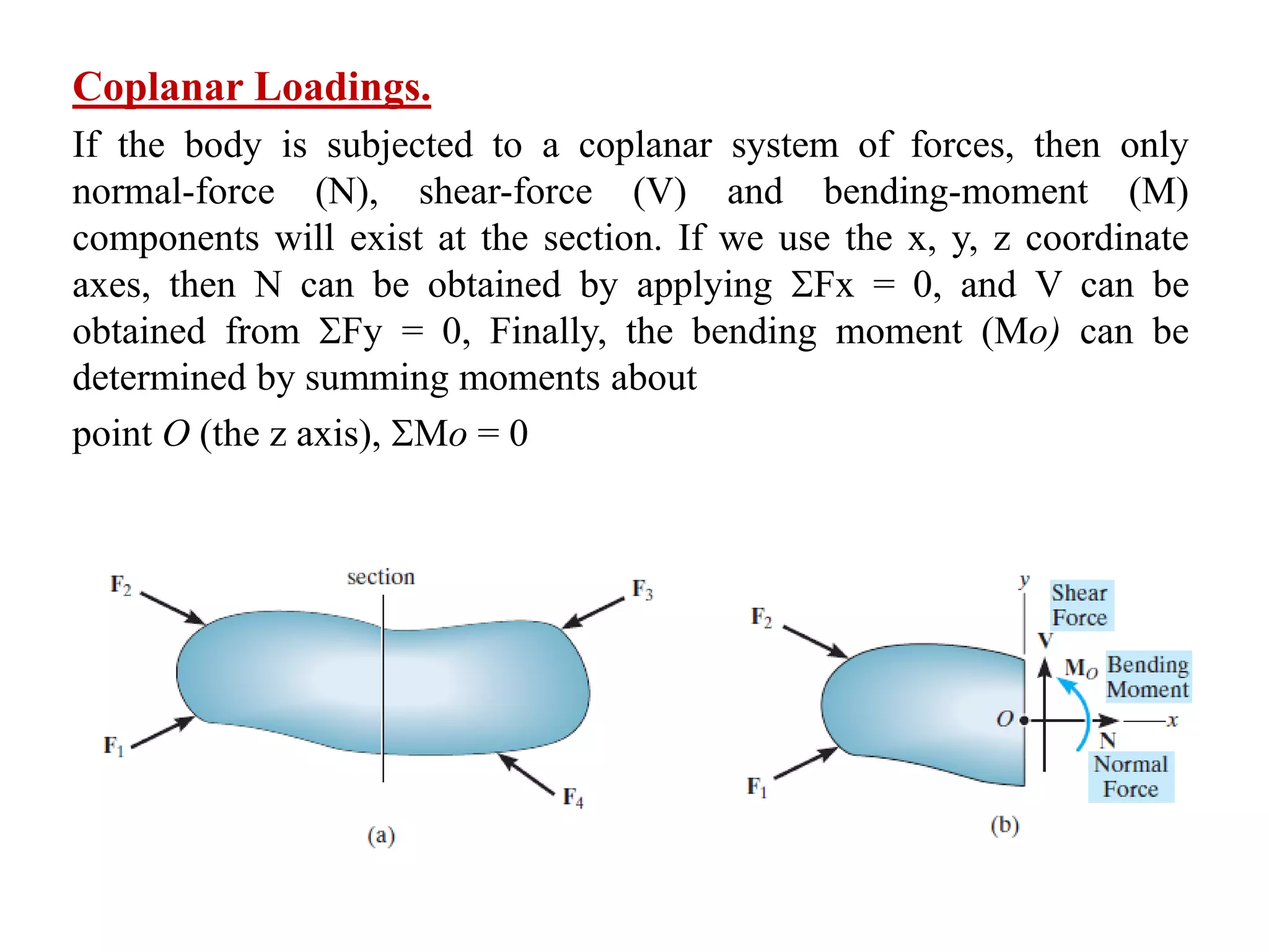 1- Introduction _ Internal Resultant Loadings (1).pdf
