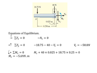 1- Introduction _ Internal Resultant Loadings (1).pdf