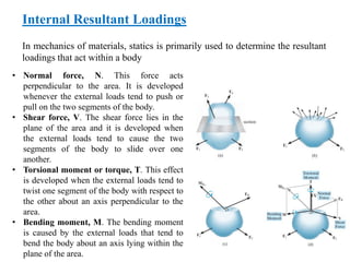 1- Introduction _ Internal Resultant Loadings (1).pdf