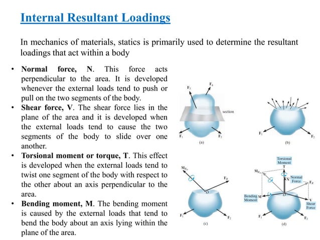 1- Introduction _ Internal Resultant Loadings (1).pdf | Geology | Science