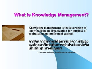 Introduction to Knowledge Management | PPT